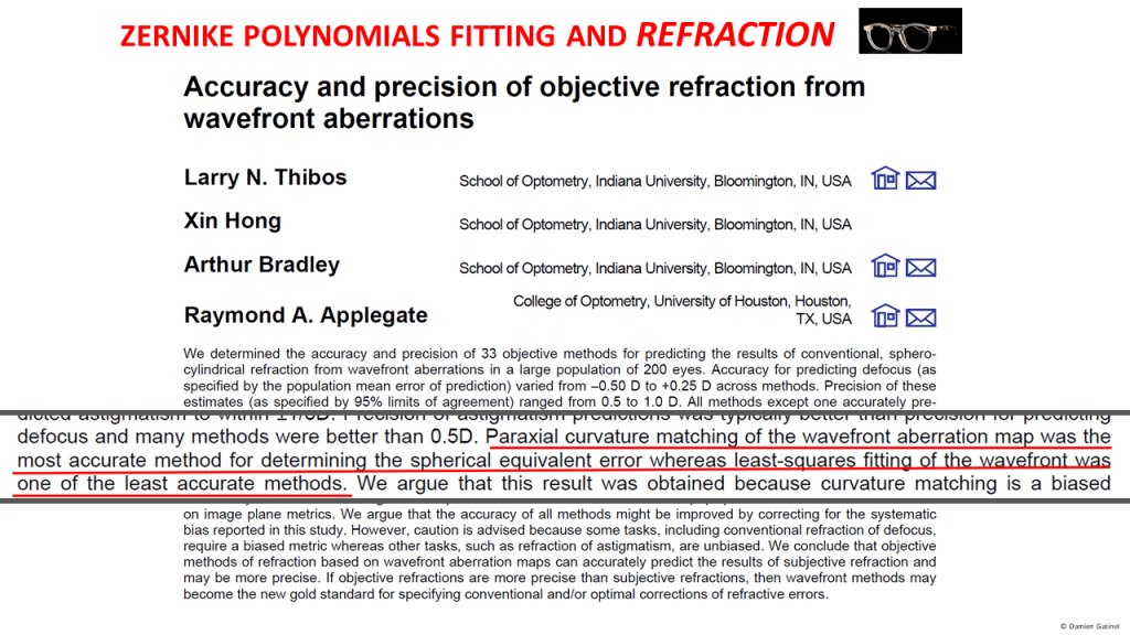 Novel Wavefront Decomposition Method - Docteur Damien Gatinel