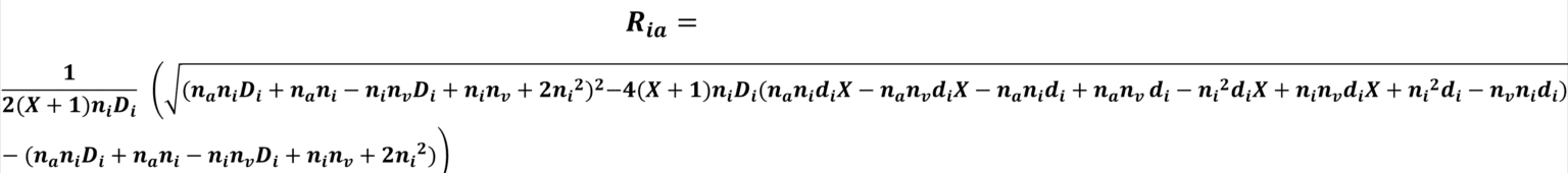 8. Coddington shape factor - Docteur Damien Gatinel