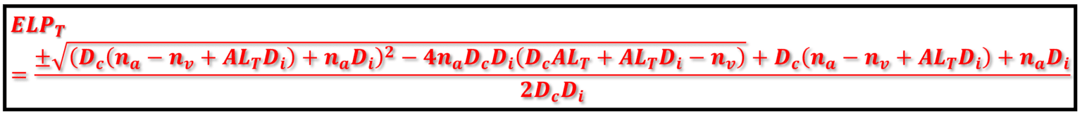 11. Effective Lens Position (ELP) : definition, back-calculation ...
