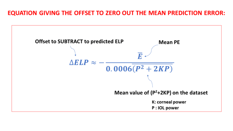 15. Simplified Guide to Optimizing Lens Constant Values of Intraocular ...